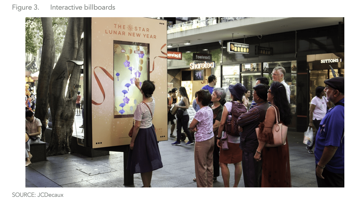 REPORT: Programmatic will drive future OOH growth, but Google competition looms - Venture Insights